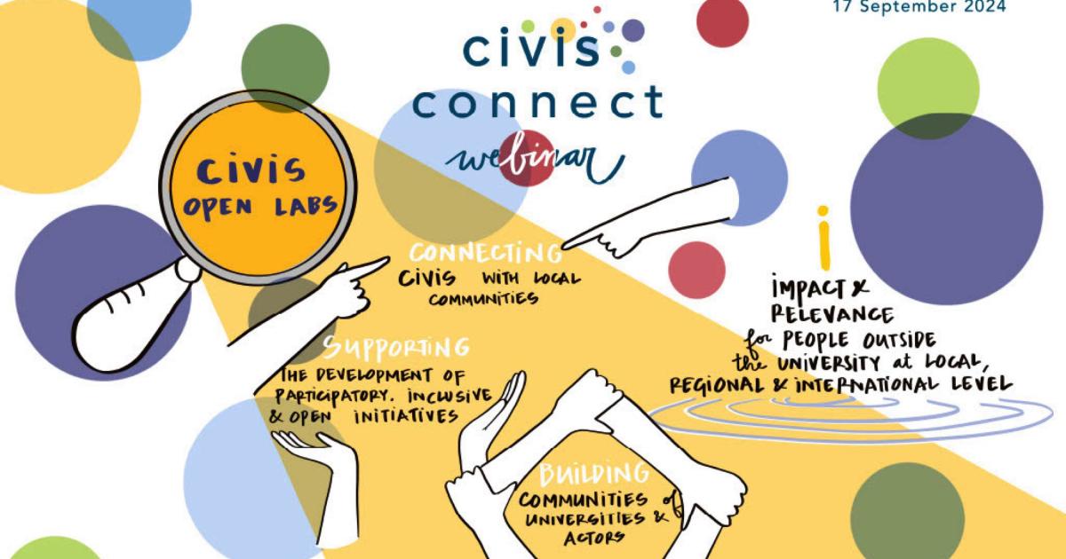 Public engagement with research explored by CIVIS Connect – News ...